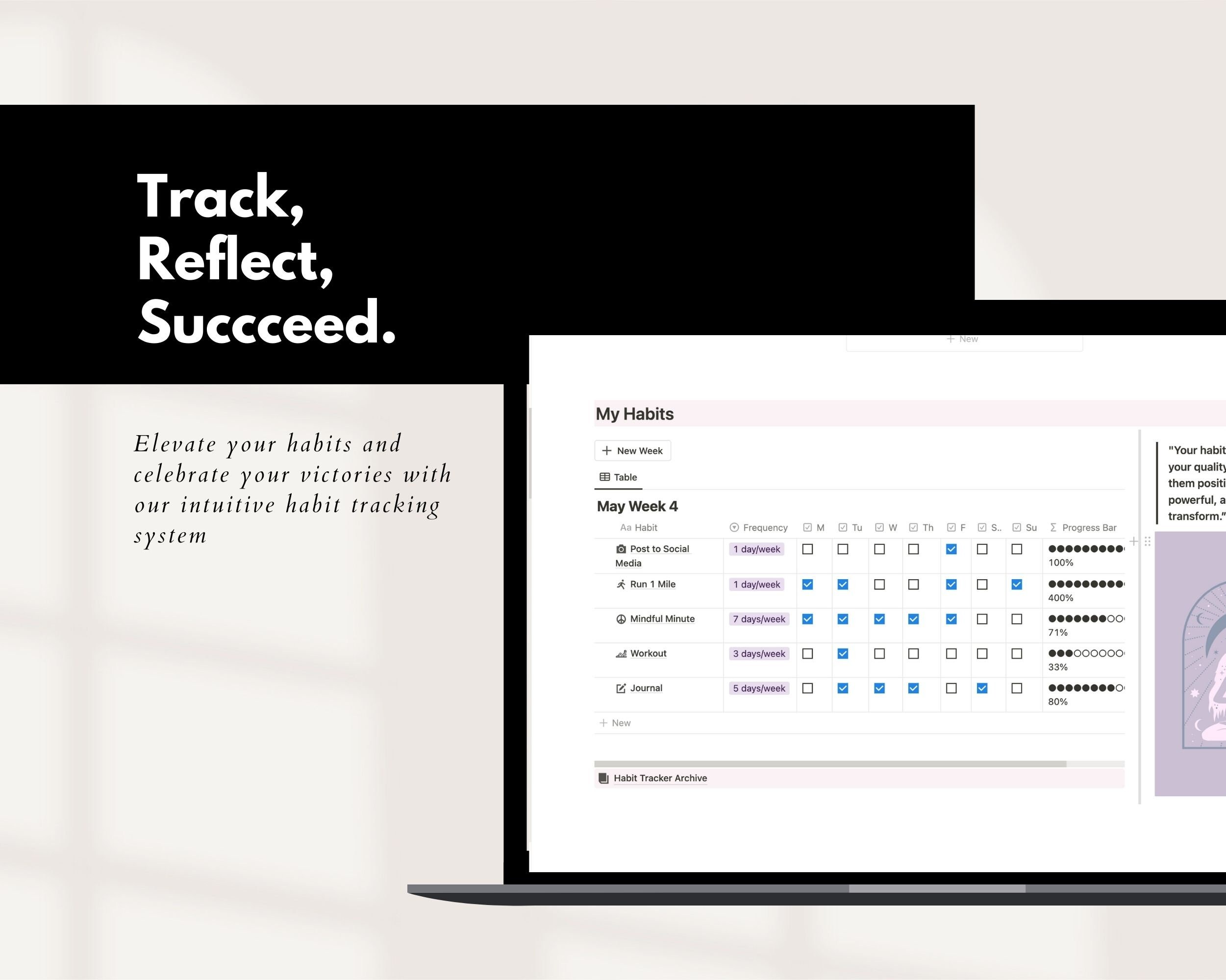 Pastel Notion Habit Tracker Template Notion Aesthetic Digital Habit Tracker Notion Template ...