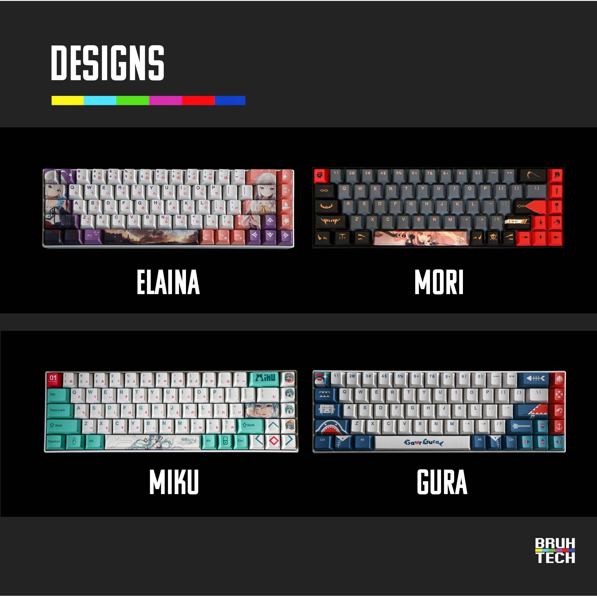 Custom Anime Mechanical Keyboard - Etsy UK