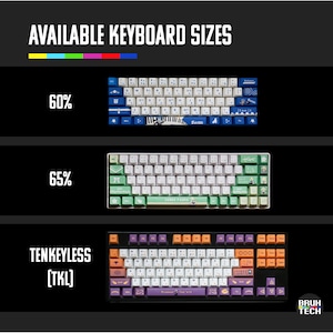 Custom Hololive EN Vtuber Mechanical Keyboard - Etsy Canada