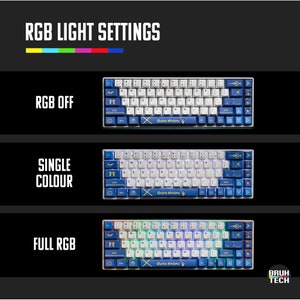 Custom Hololive EN Vtuber Mechanical Keyboard - Etsy Canada