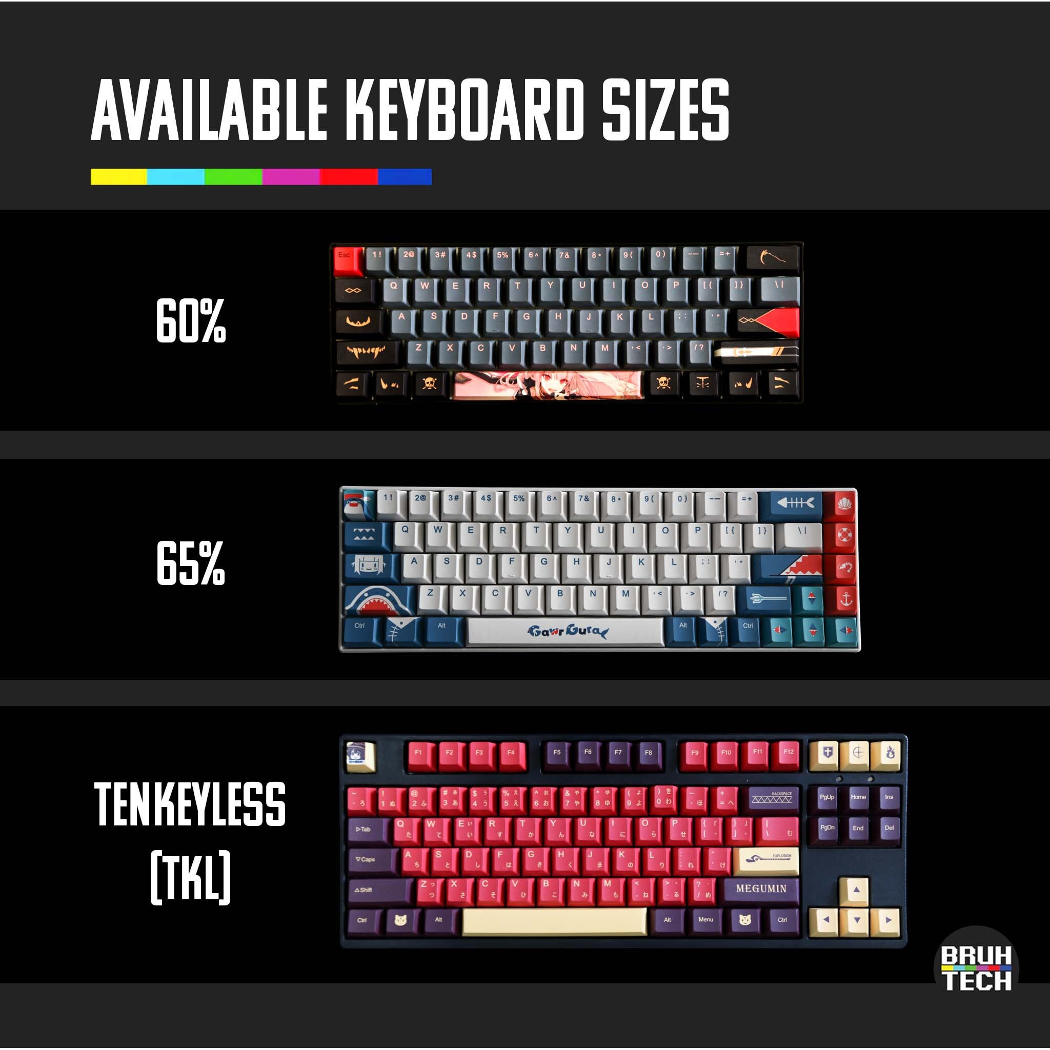 Custom Anime Mechanical Keyboard - Etsy UK