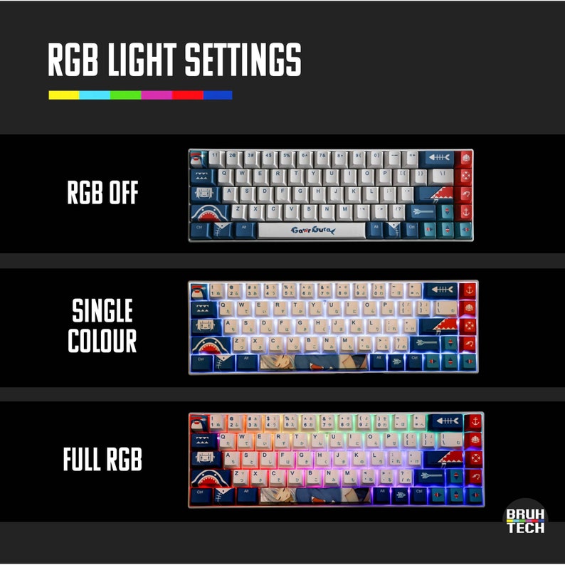 Custom Anime Mechanical Keyboard - Etsy