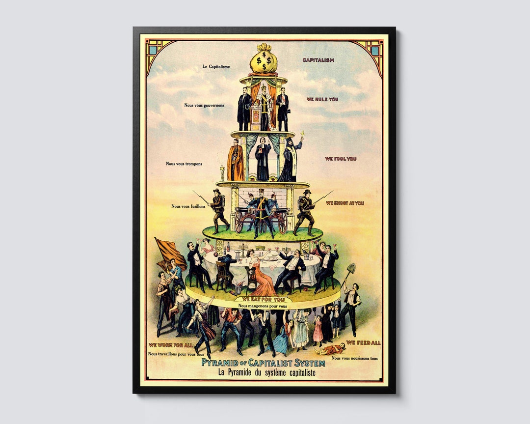 Anti-capitalist Vintage Illustration Print, Socialist Revolution Wall ...