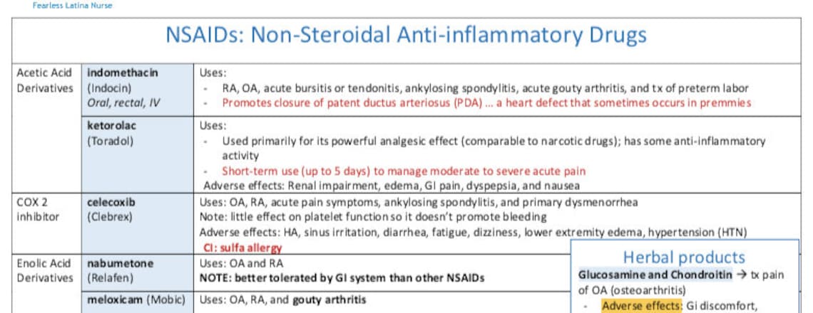 Nsaids Cheat Sheet - Etsy Canada