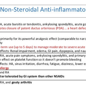 Nsaids Cheat Sheet - Etsy Canada