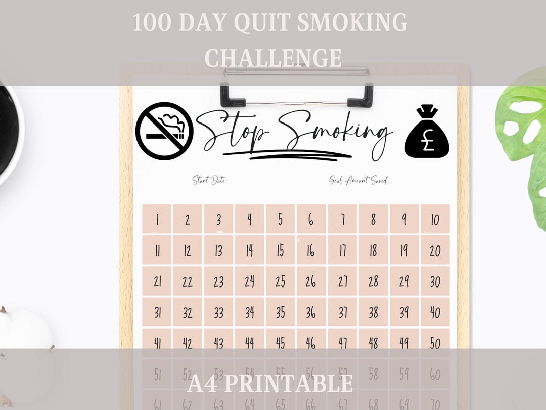 Stop Smoking Printable Tracker, Quit Smoking Challenge. A4 Pdf. - Etsy