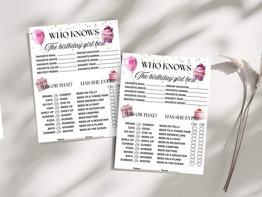Who Knows the Birthday Girl Best, Editable and Printable Party Game ...