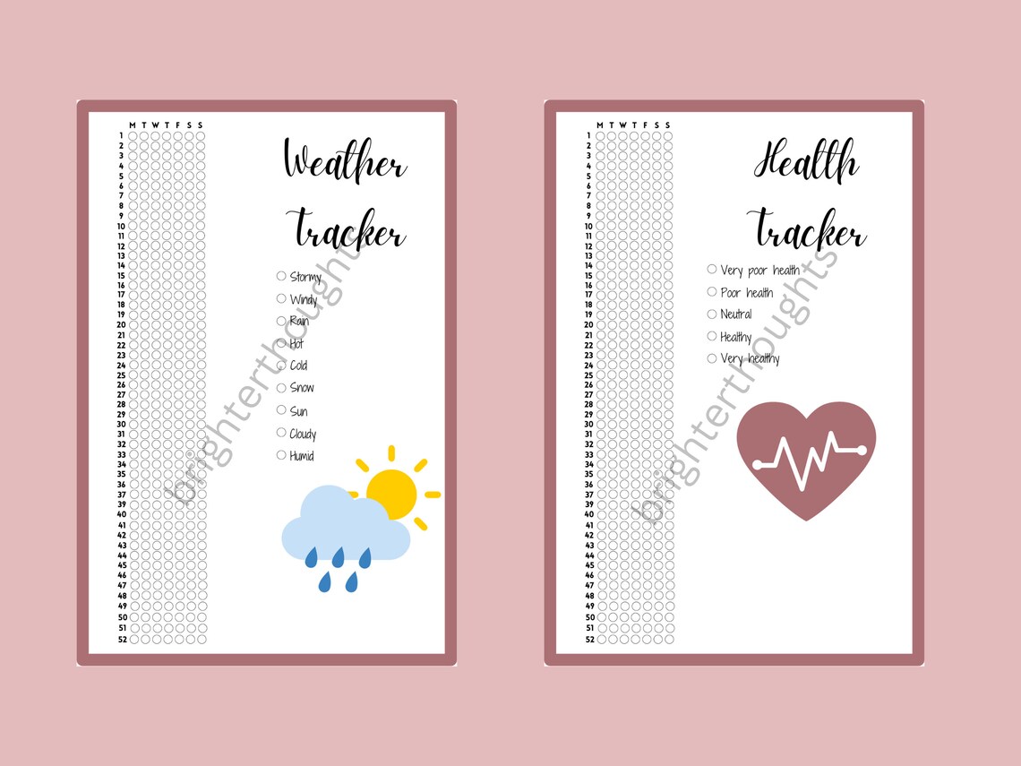 15 Different Habit Trackers: Mood in Pixels Tracker, Feelings Tracker ...