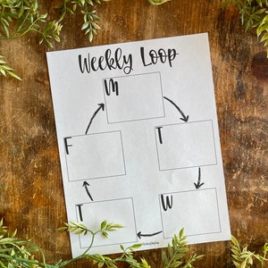 Homeschool Loop Schedule Printable | Daily and Weekly Loop Schedule ...