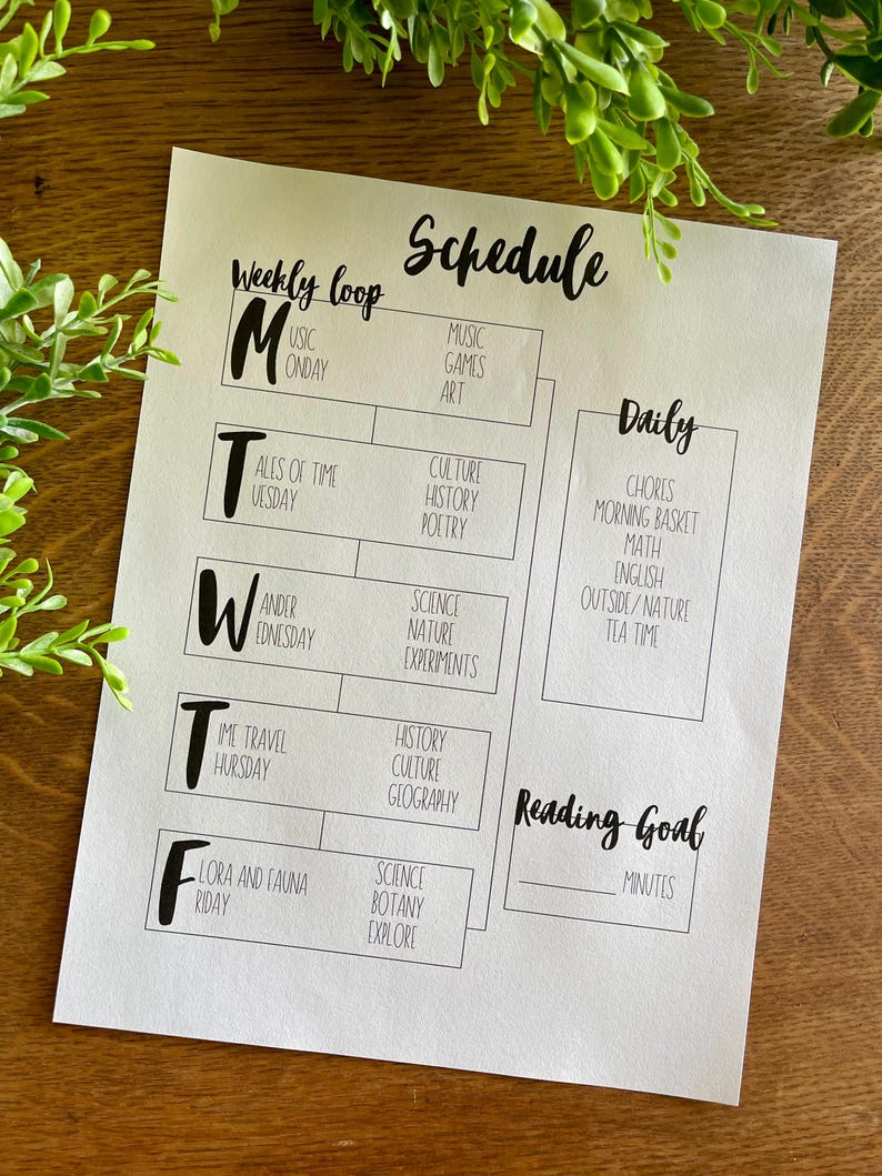 Homeschool Loop Schedule Printable | Editable Daily Planner (digital ...