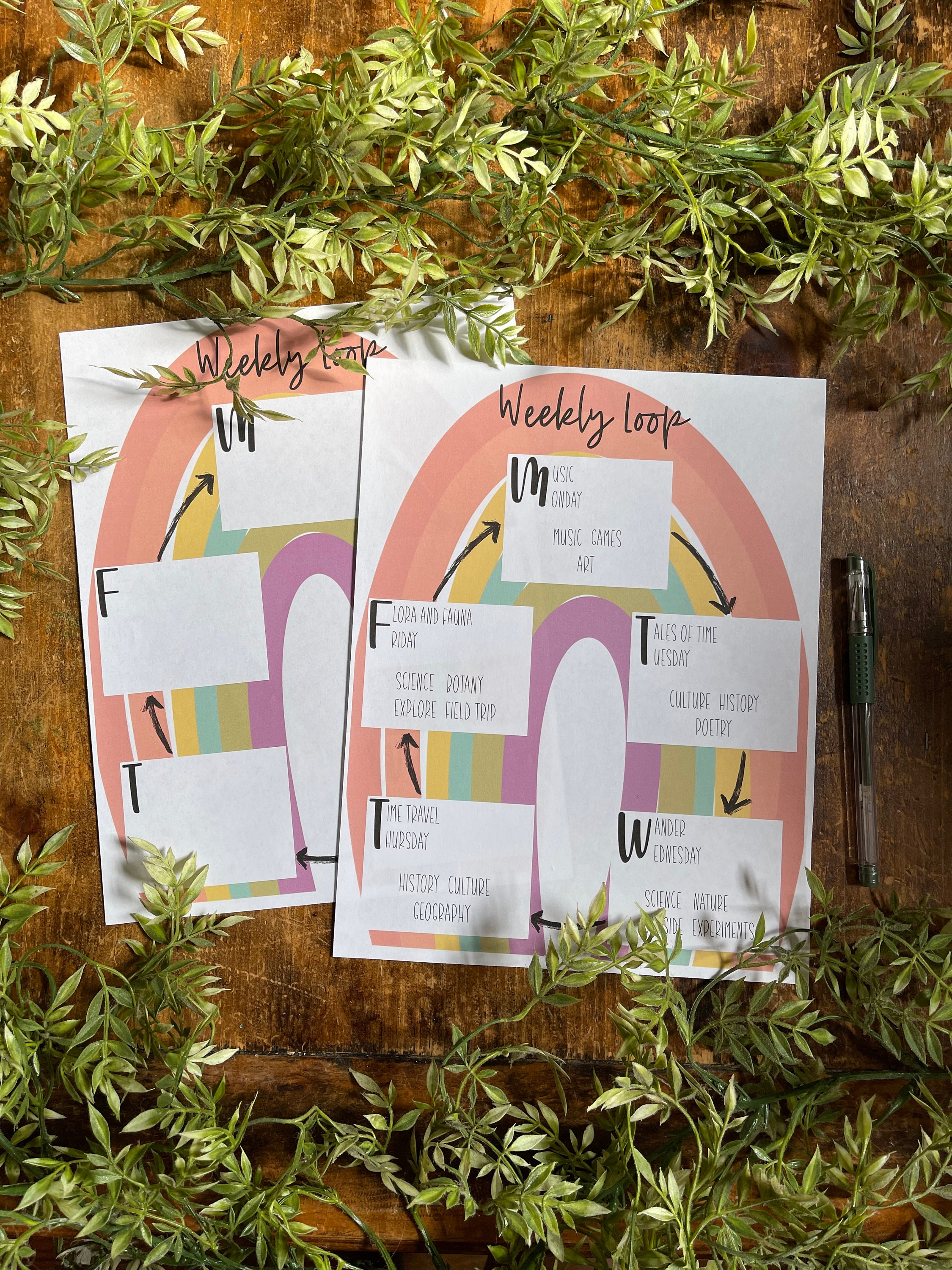 Homeschool Loop Schedule and Daily Rhythm Planner Printable Bundle ...