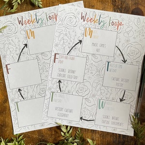 Homeschool Loop Schedule Planner | Daily Rhythm | Block Schedule ...