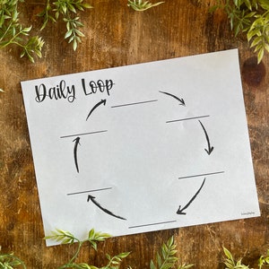 Homeschool Loop Schedule Printable | Daily and Weekly Loop Schedule ...