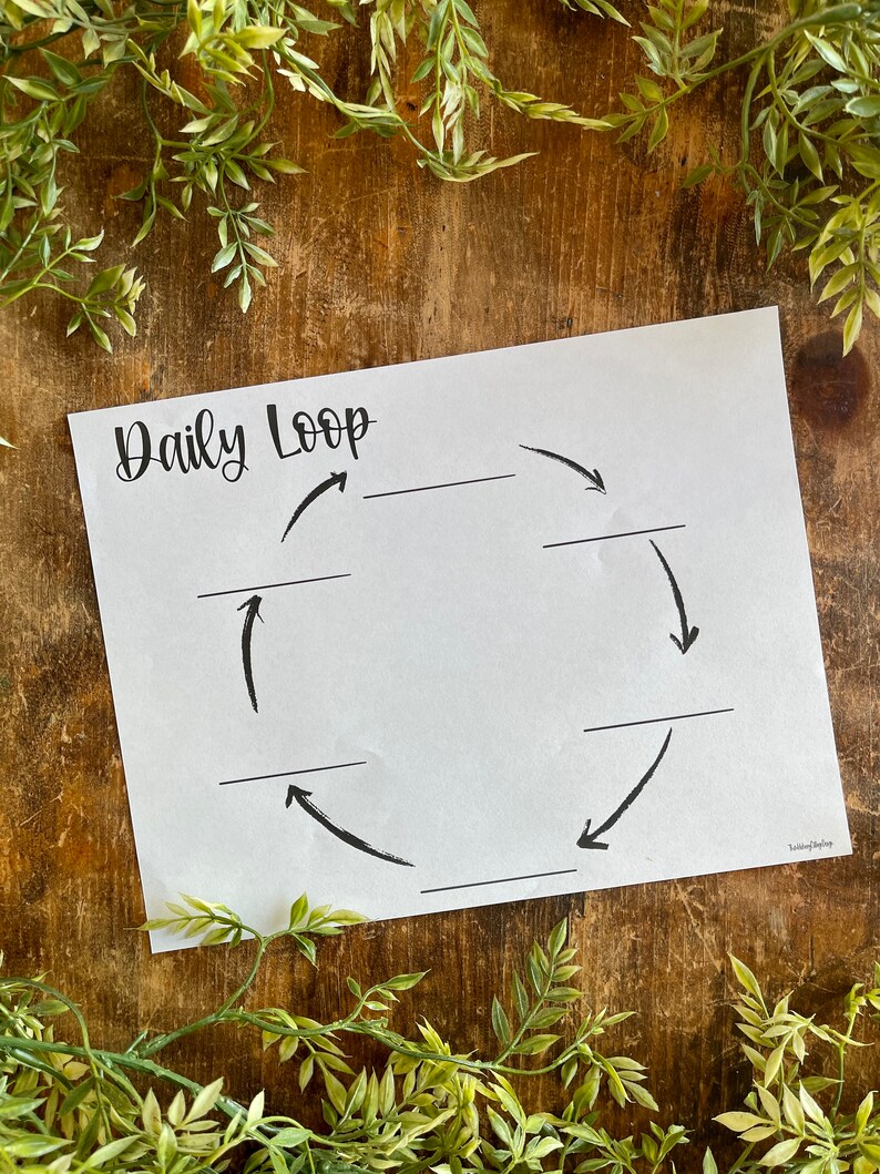 Homeschool Loop Schedule Printable | Daily and Weekly Loop Schedule ...