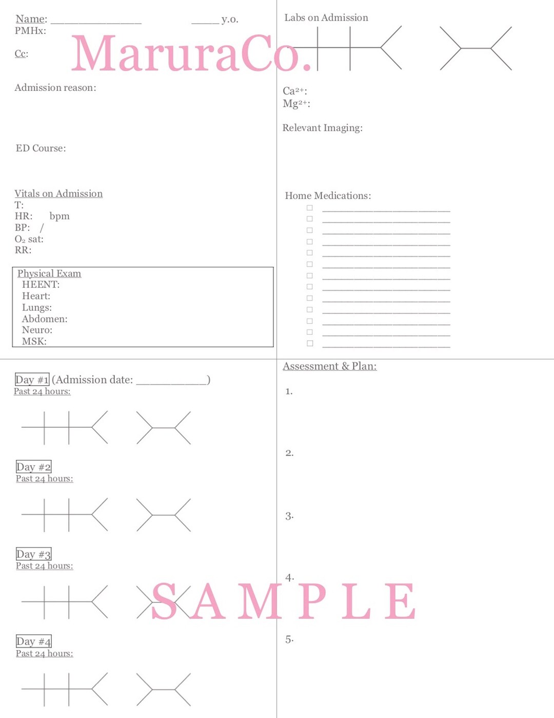 Hospital Inpatient Medicine Patient Care Progress Tracker - Etsy