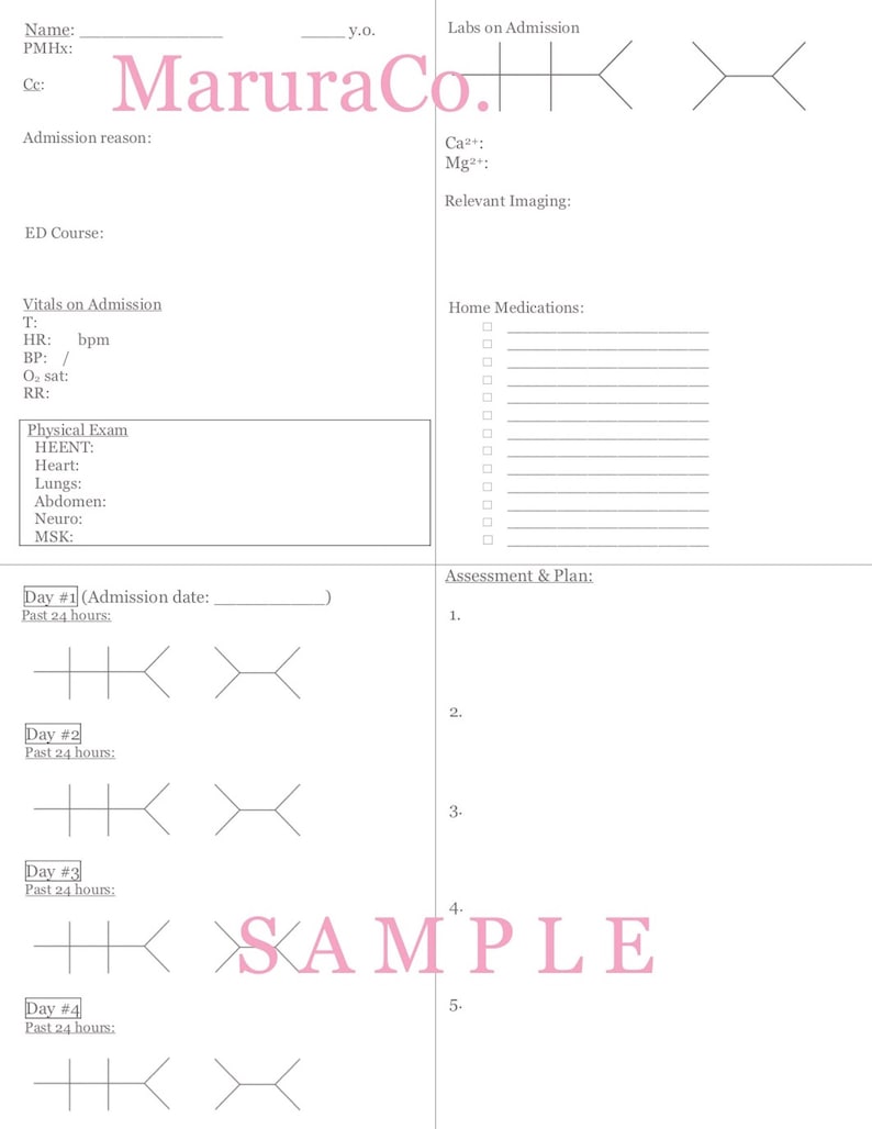 Hospital Inpatient Medicine Patient Care Progress Tracker - Etsy