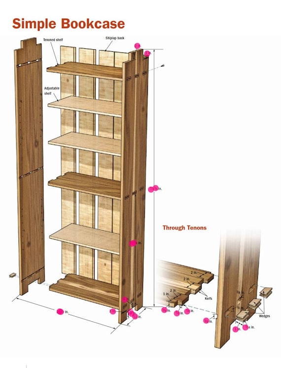 Diy Bookshelf Plans