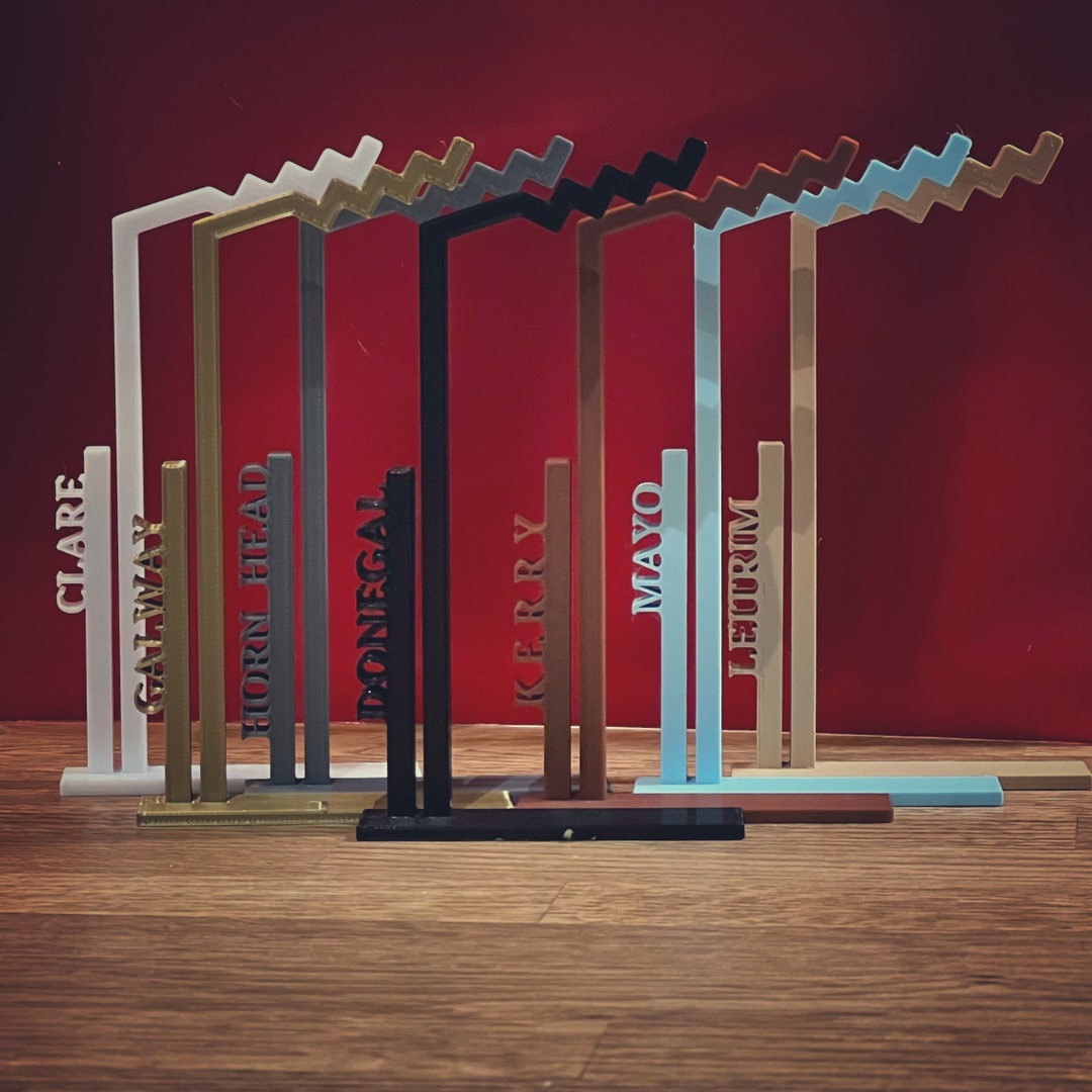 Personalised Wild Atlantic Way waw 'discovery Point' SIGNS IRELAND 3D ...