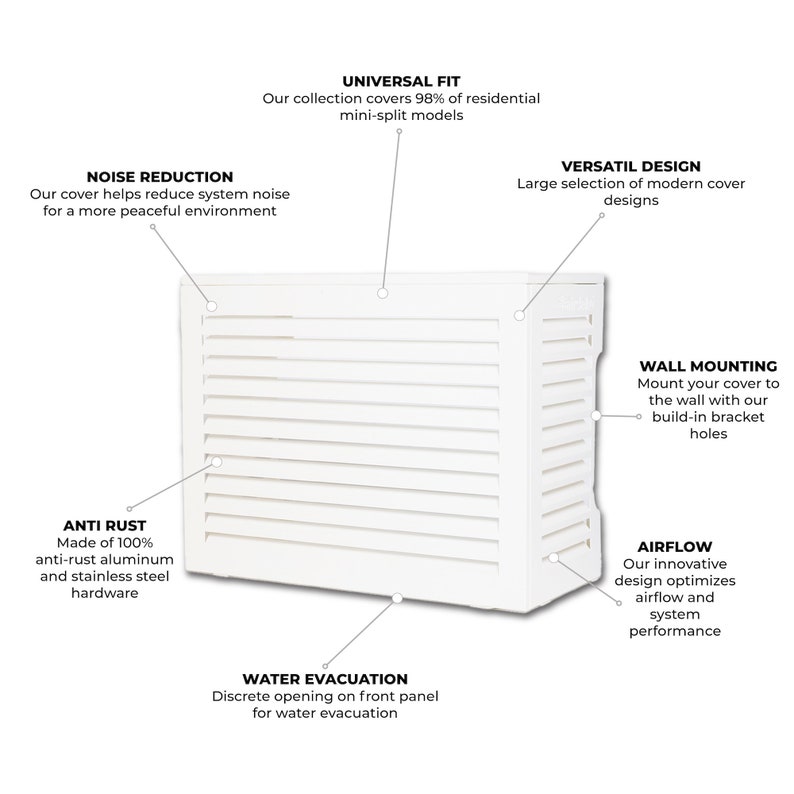 Mini Split Air Conditioner Cover for Outdoor AC Condenser, Aluminum ...