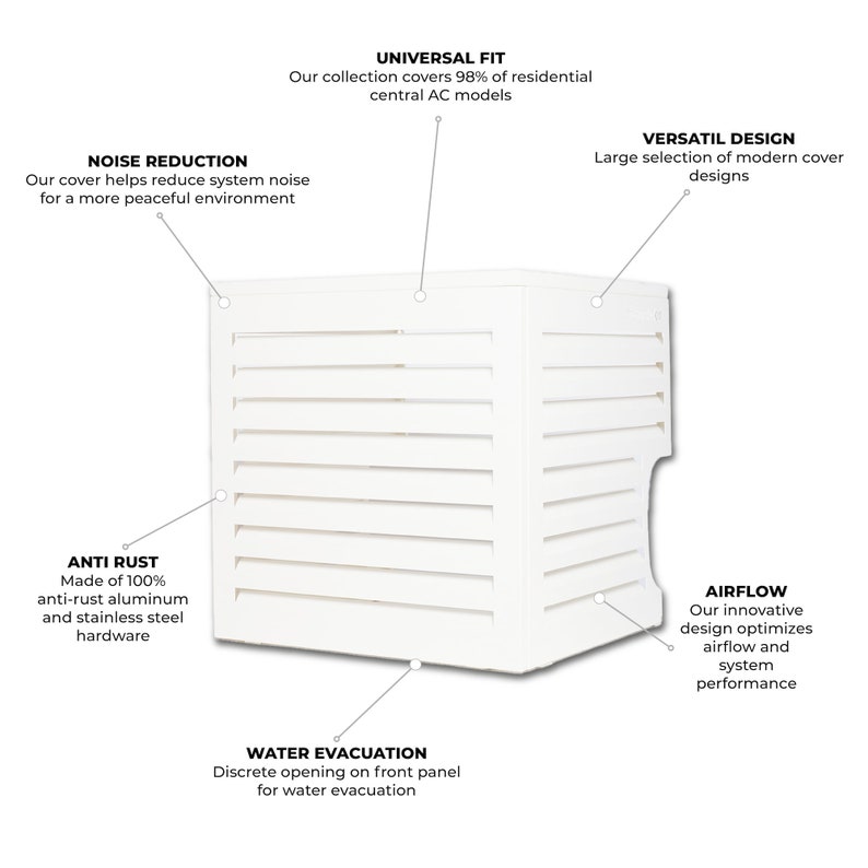 Airdeko™ Aluminum Central AC Cover for Outdoor Air Conditioner System ...