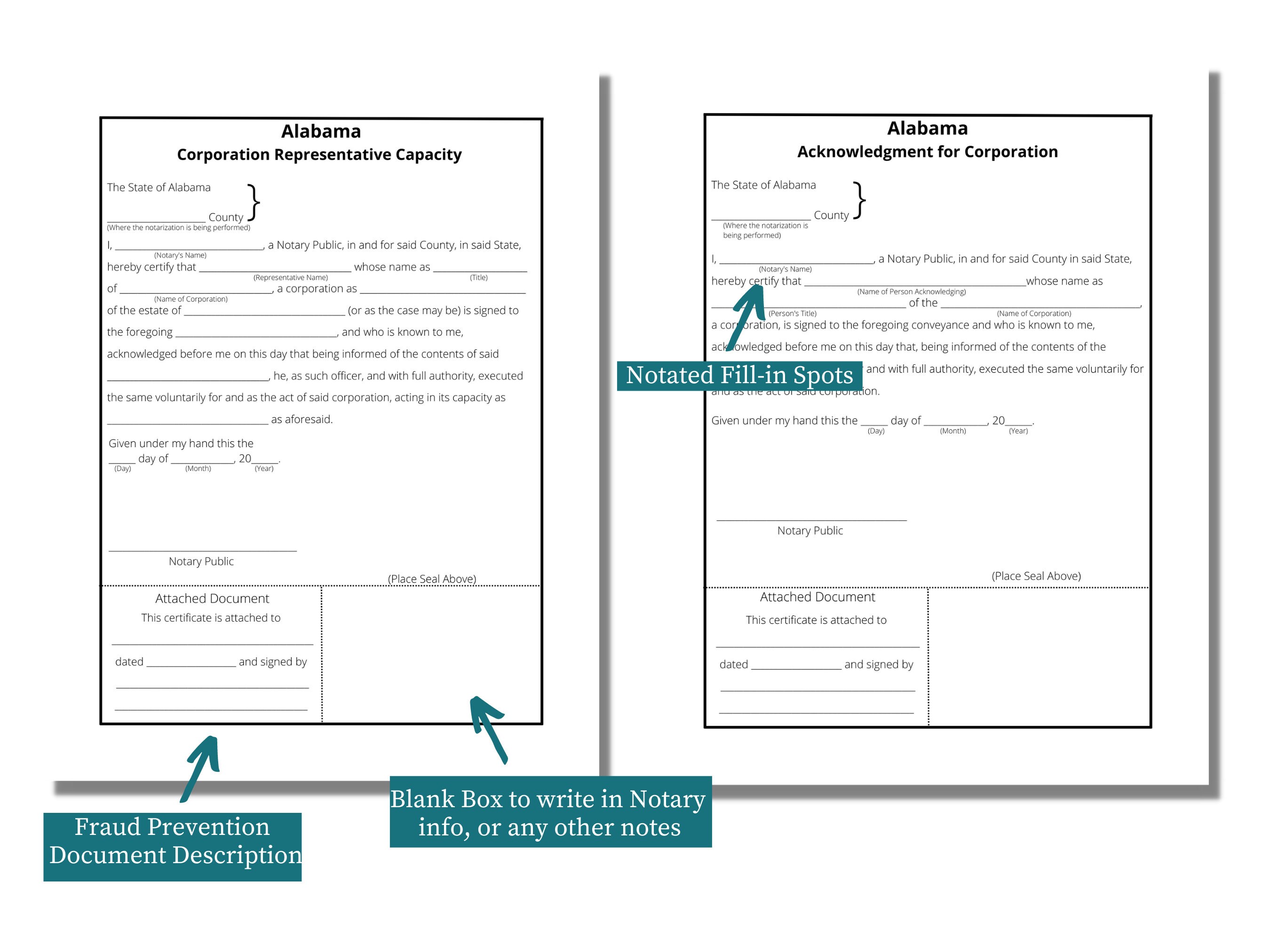 Alabama Notarial Certificates, Acknowledgment, Jurat Form, Loan Signing ...