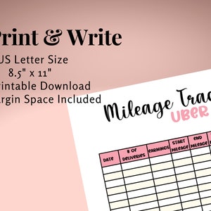 Uber Eats Mileage Tracker Bundle Printable, Log Book Planner Taxes, Gig ...
