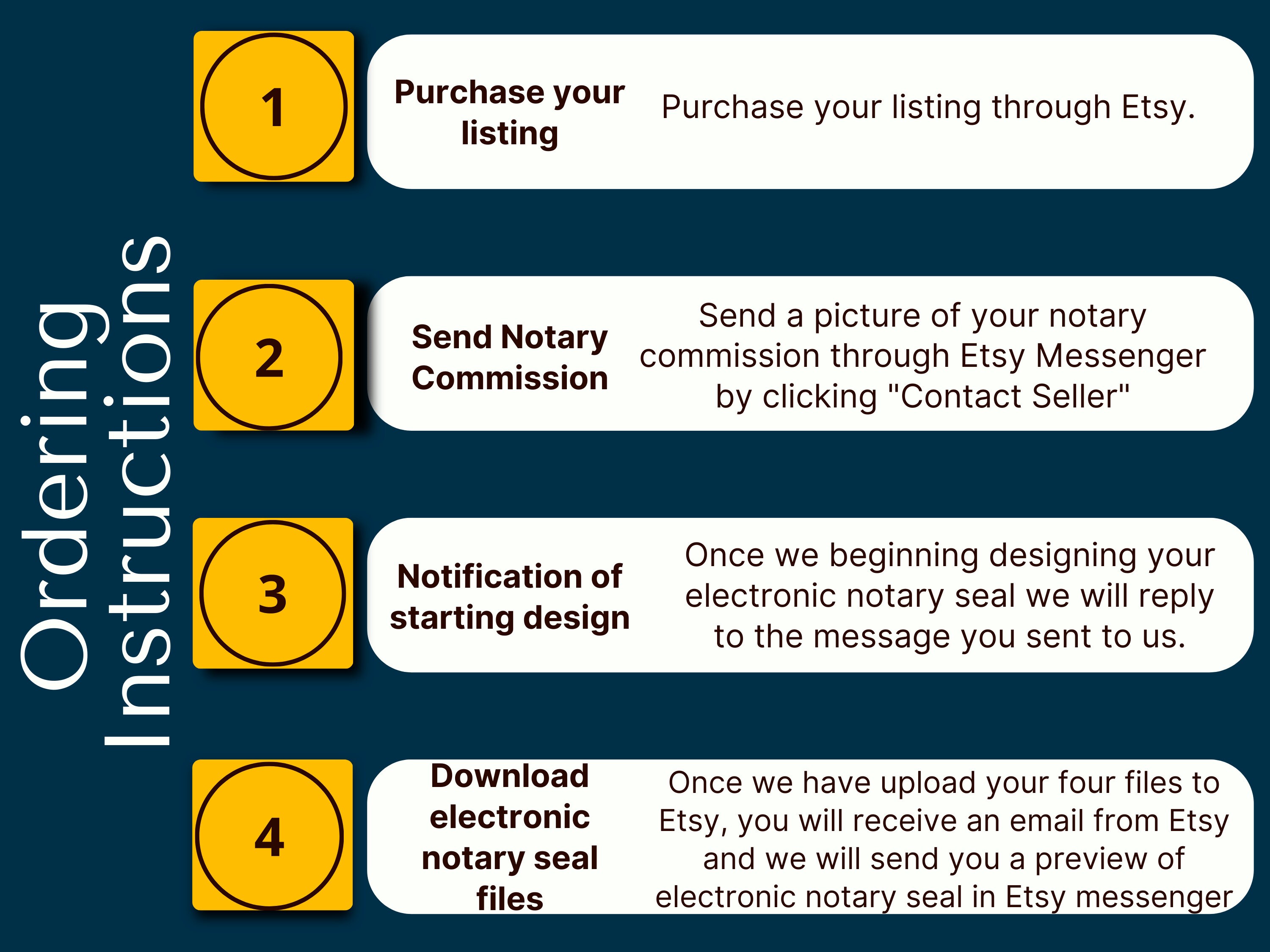 Virginia Electronic Notary Public Seal, Digital Notary Stamp, Round - Etsy