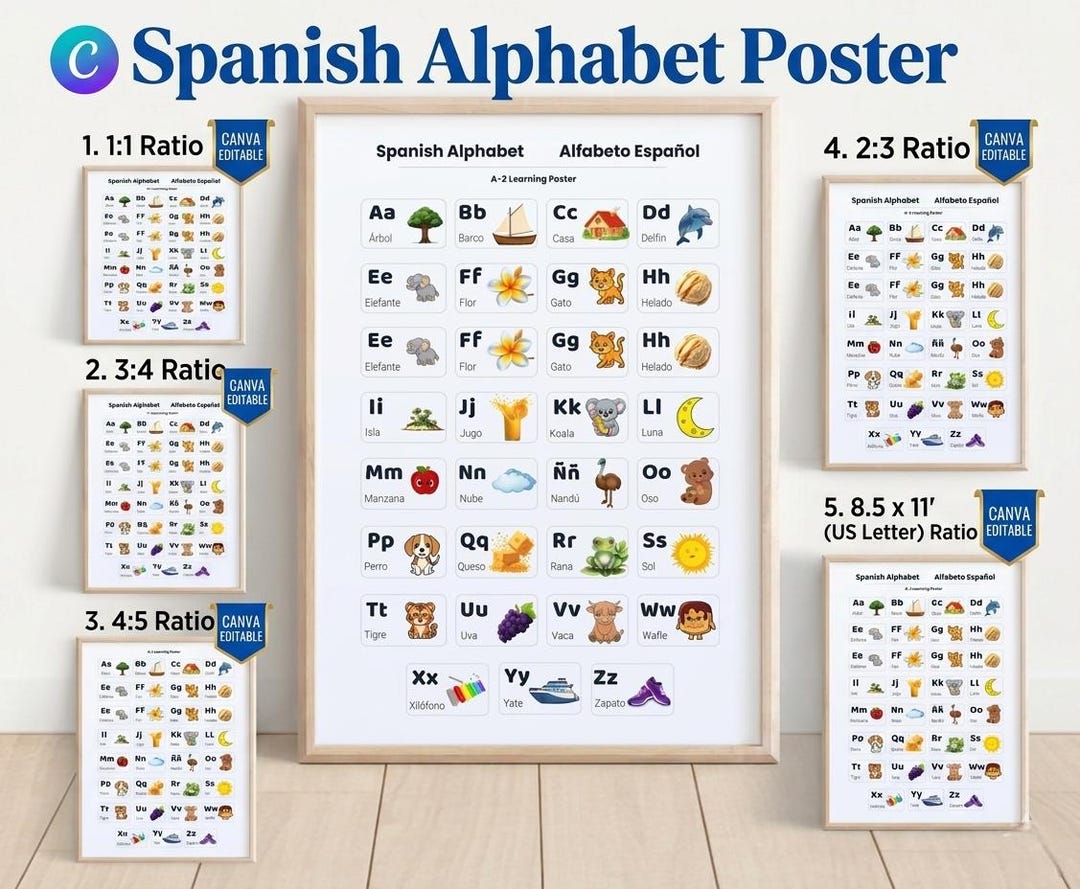 Spanish Alphabet Poster Printable | Kids Preschool Wall Art ...