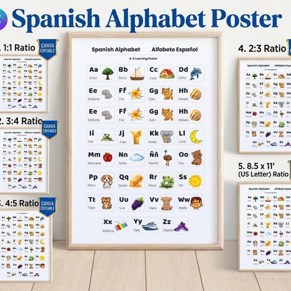 Spanish Alphabet Poster - Etsy