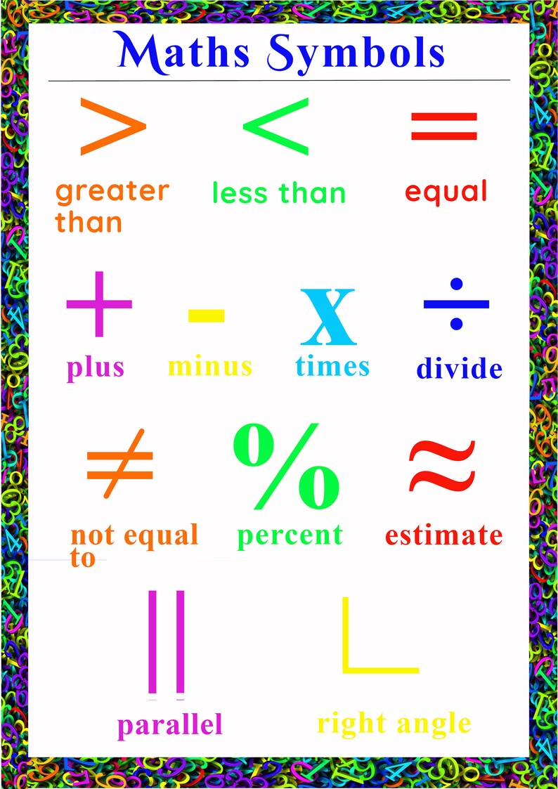 Maths Wall Chart of Symbols and Fractions for Junior Primary | Etsy UK