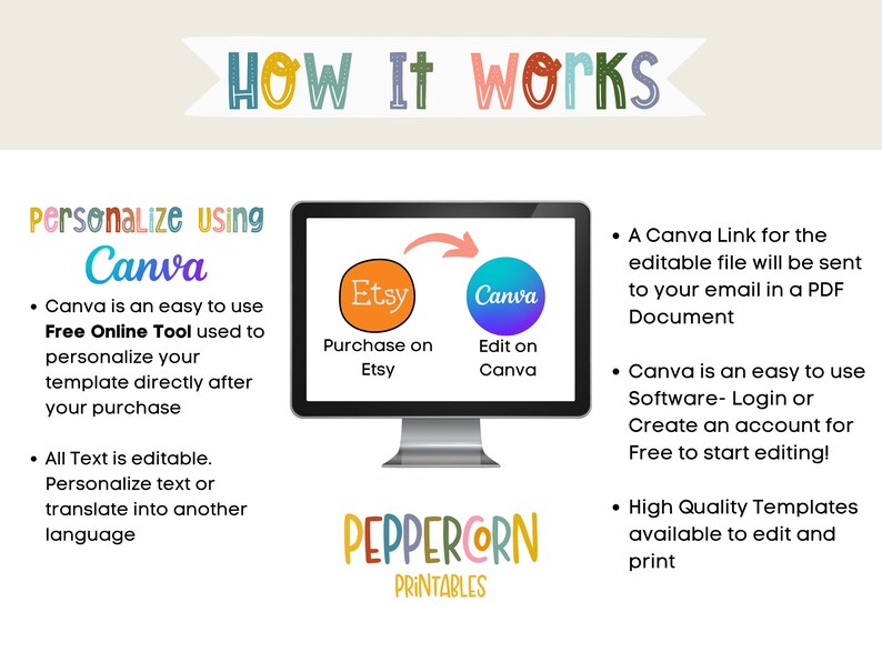 Editable Reading Log, Reading Tracker, Early Learning, Summer Reading ...
