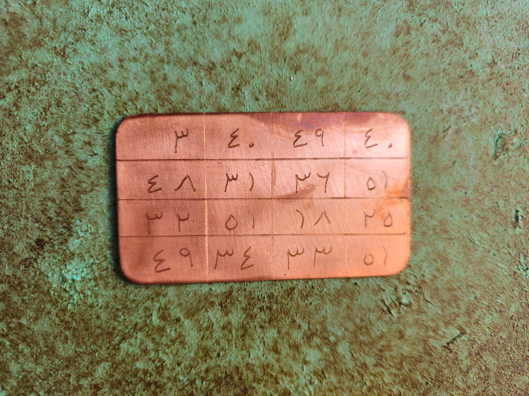 Copper Talisman Taweez Owning a Property & Getting Promoted, Name of ...