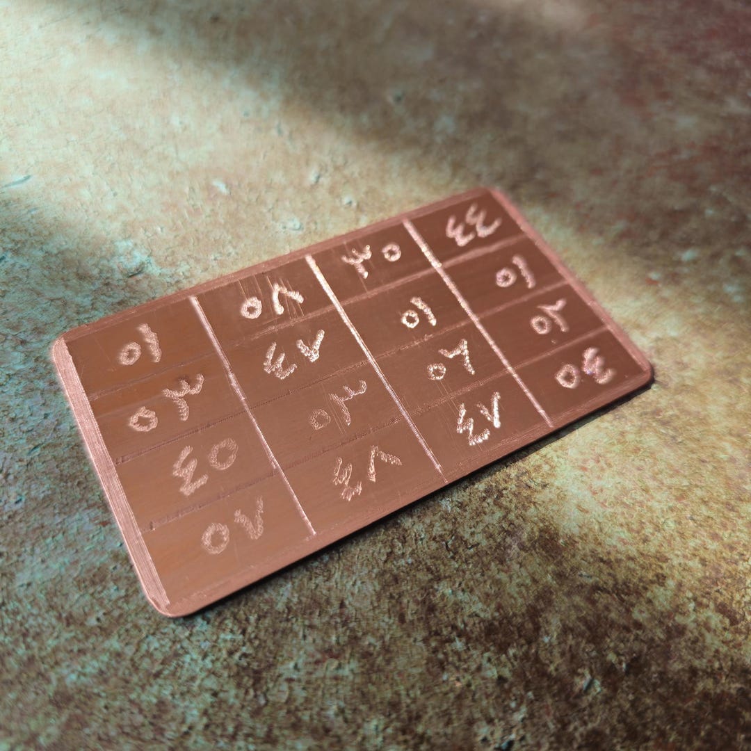 Copper Talisman for Being Obeyed, Loved, Respected, Islamic Kabbalah ...