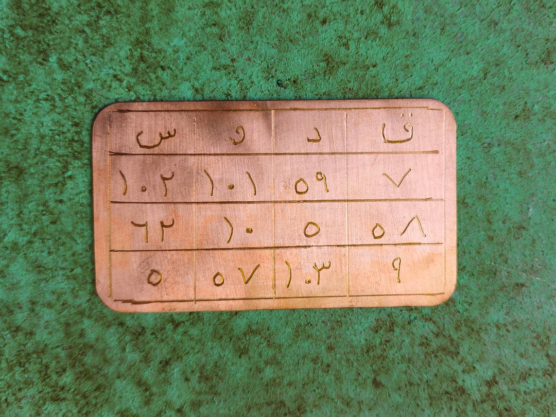 Copper Talisman Taweez for Name of Allah Al-quddus Banish Alcohol ...