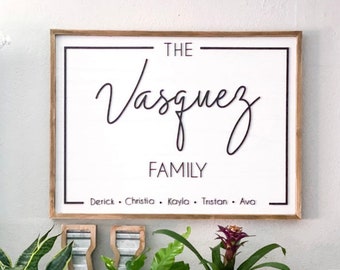 Family Outdoor Sign - Etsy