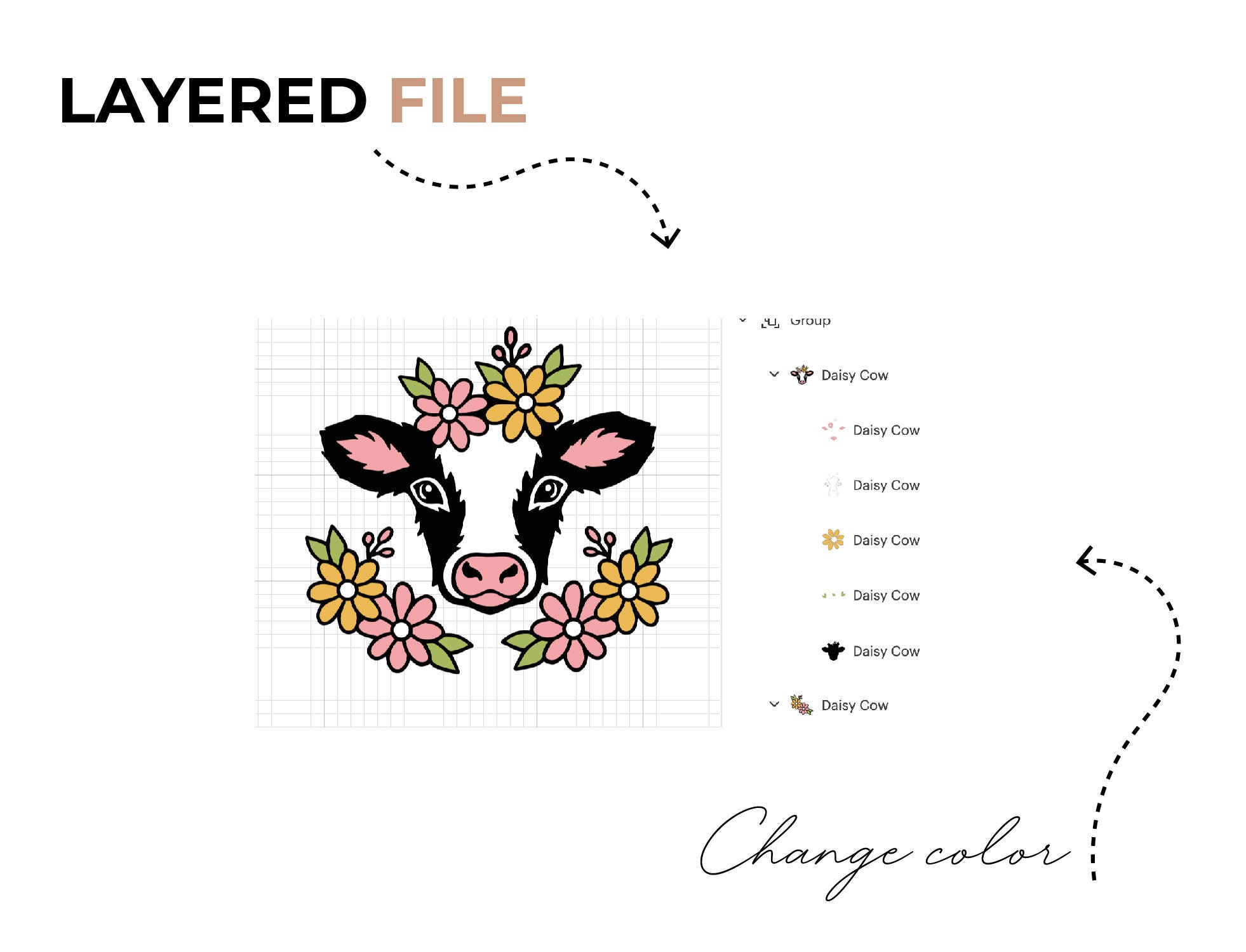 DAISY COW SVG Archivo para Cricut Cute Cow Svg Cut File - Etsy México