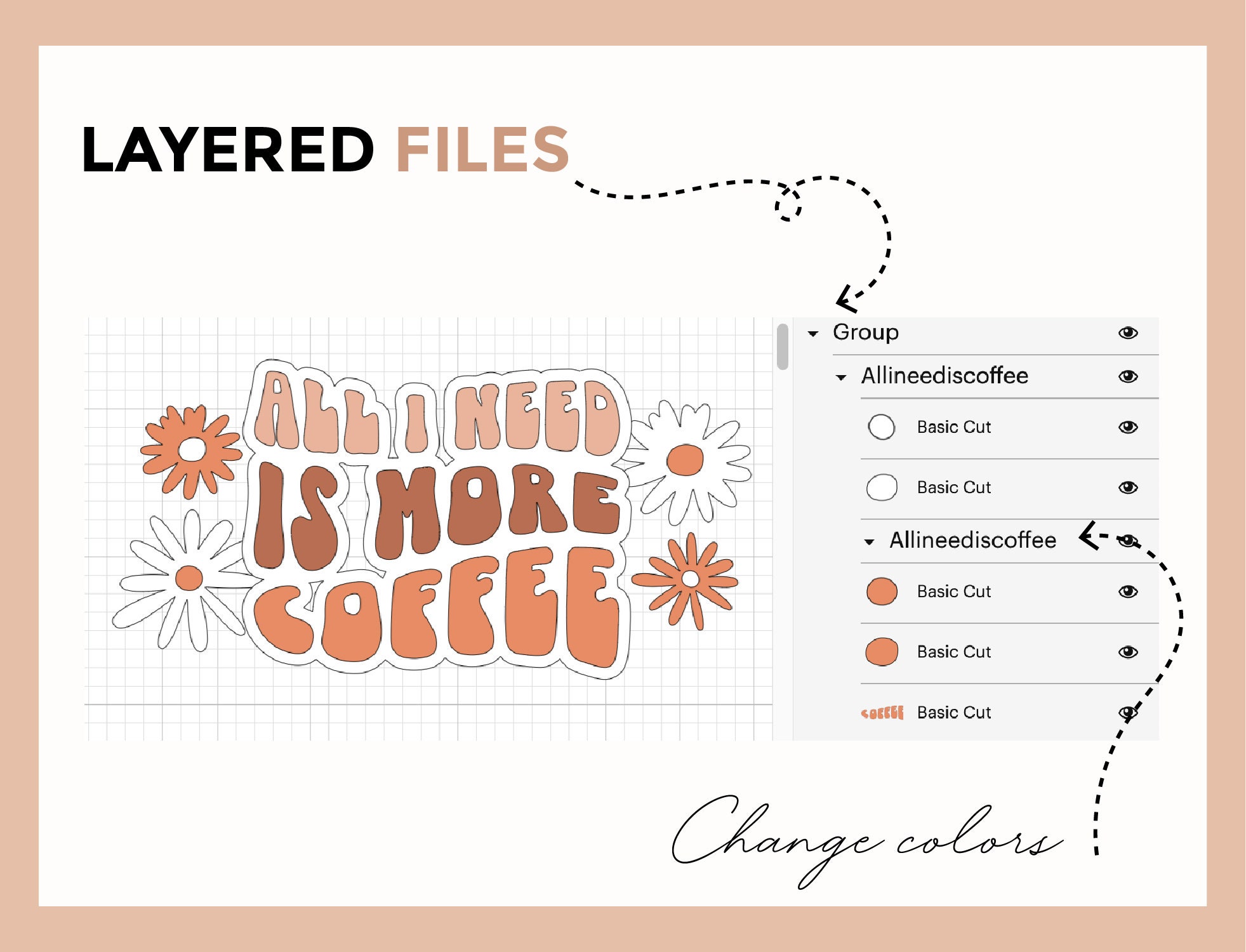 Retro Coffee SVG Bundle Groovy Coffee PNG Bundle Hippie - Etsy