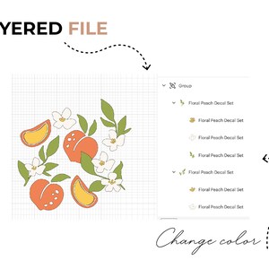 FLORAL PEACH SVG File for Cricut, Peach Svg Cut File, Peach Svg, Summer ...