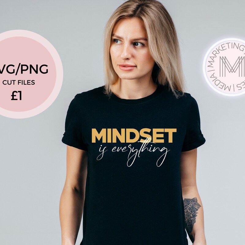Mindset is Everything Svg - Etsy