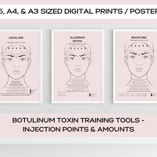 Male BOTOX Injection Points Bundle | Botox & Filler Injector | Anatomy ...