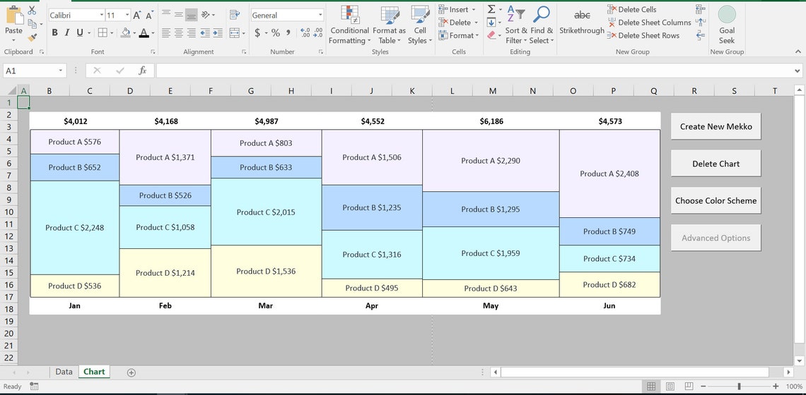 Mekko Chart Template | Etsy