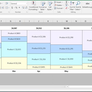 Mekko Chart Template | Etsy