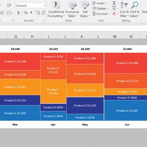 Mekko Chart Template | Etsy