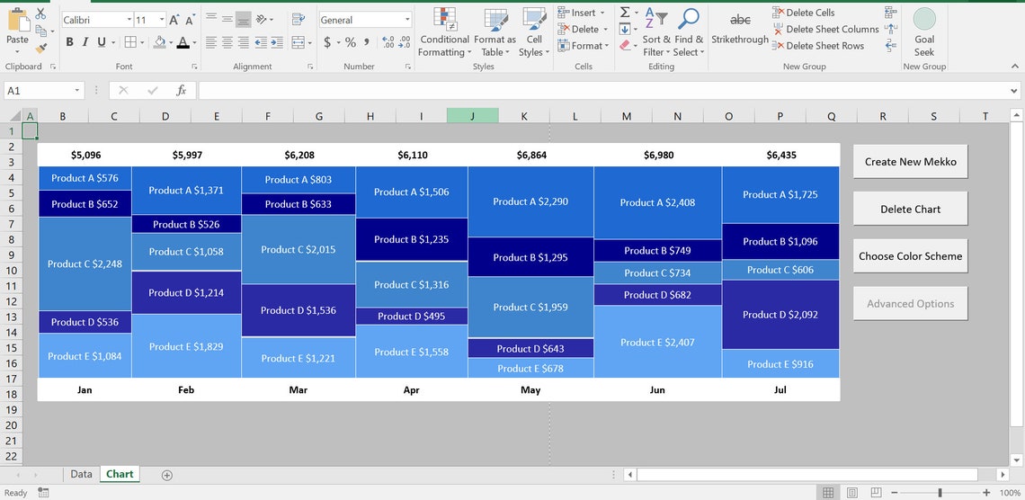 Mekko Chart Template | Etsy