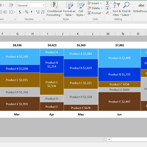 Mekko Chart Template | Etsy