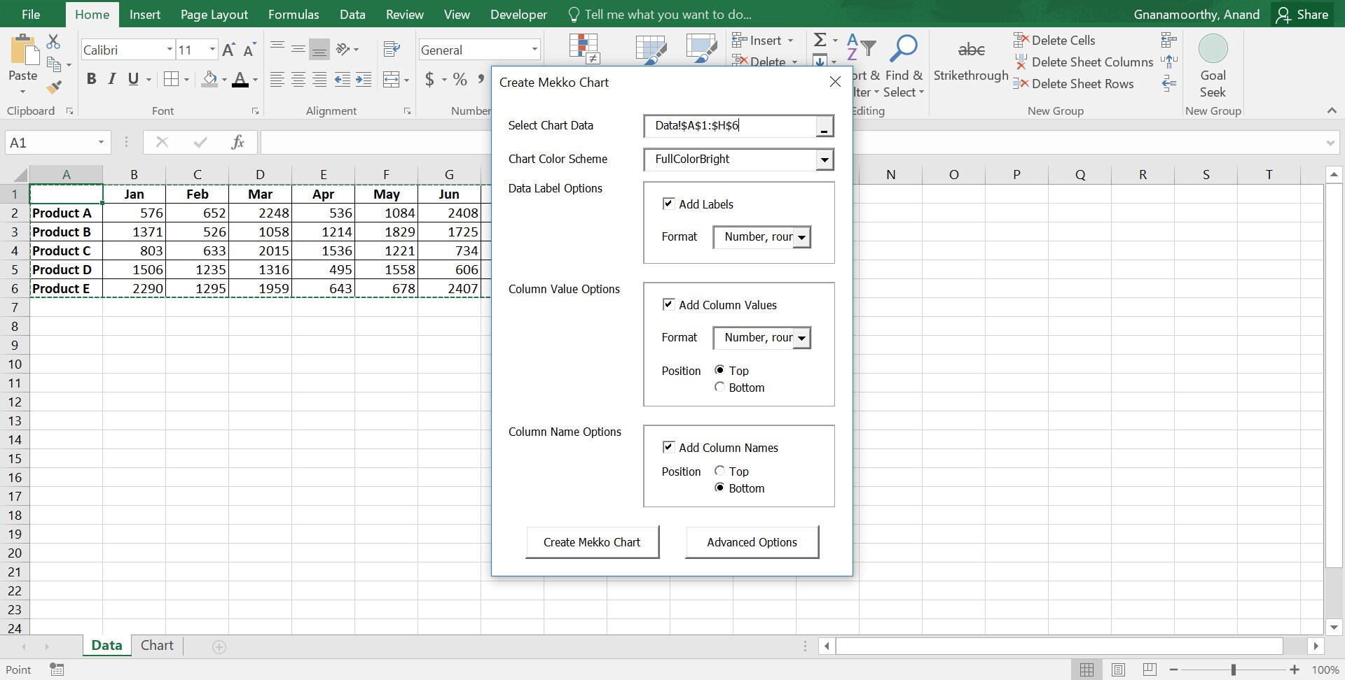 Mekko Chart Template - Etsy Australia