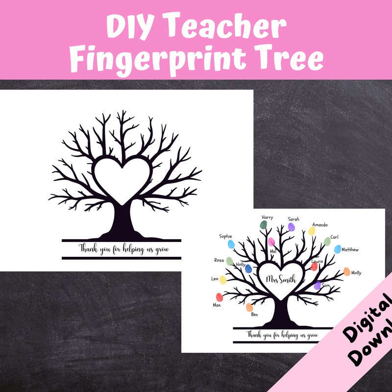 Fingerprint Tree - Etsy