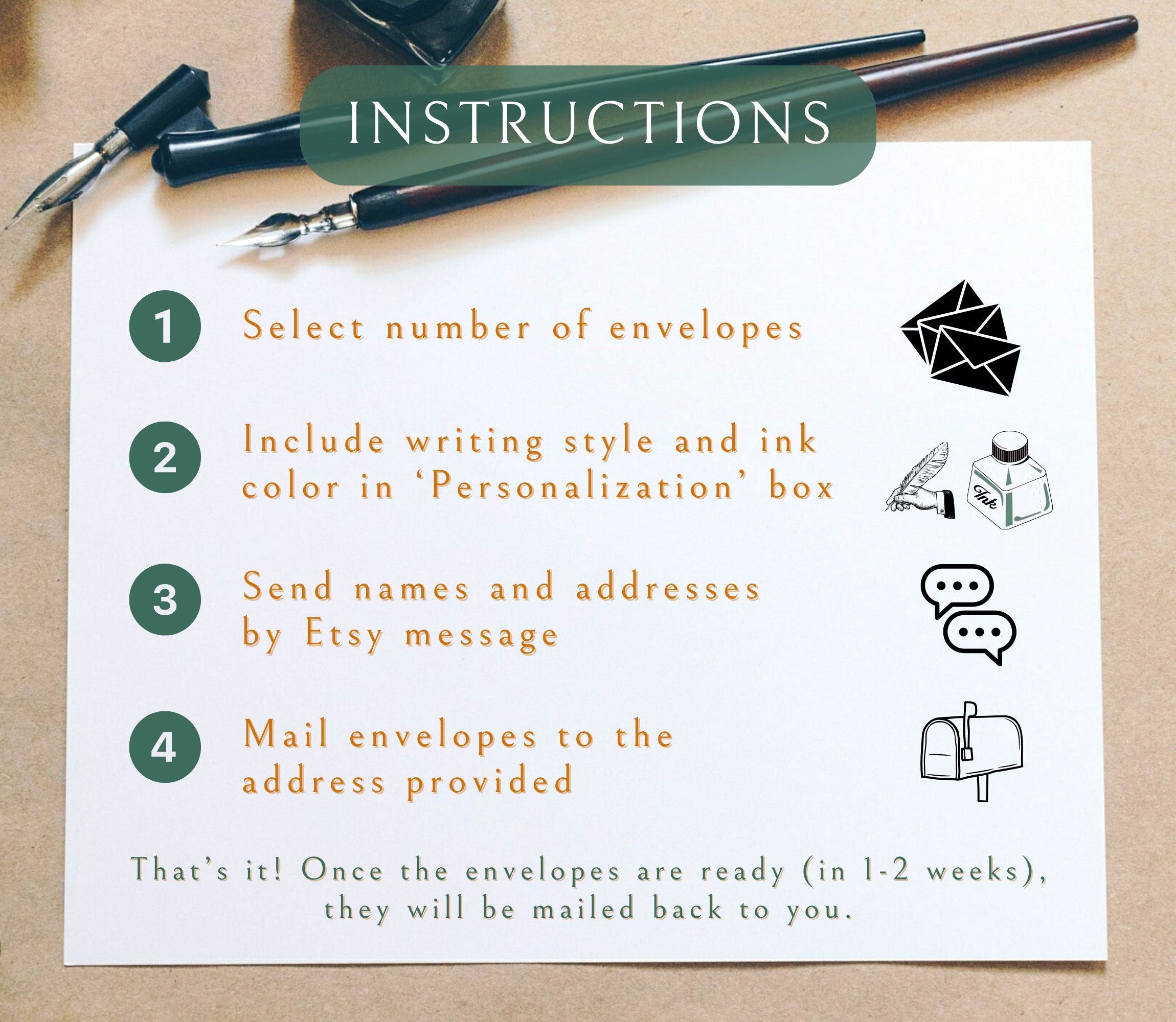 Custom Envelope Calligraphy Wedding Envelopes Custom Envelope ...