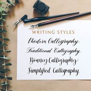 Custom Calligraphy Calligraphy Gifts Calligraphy Art Custom Bible Verse ...