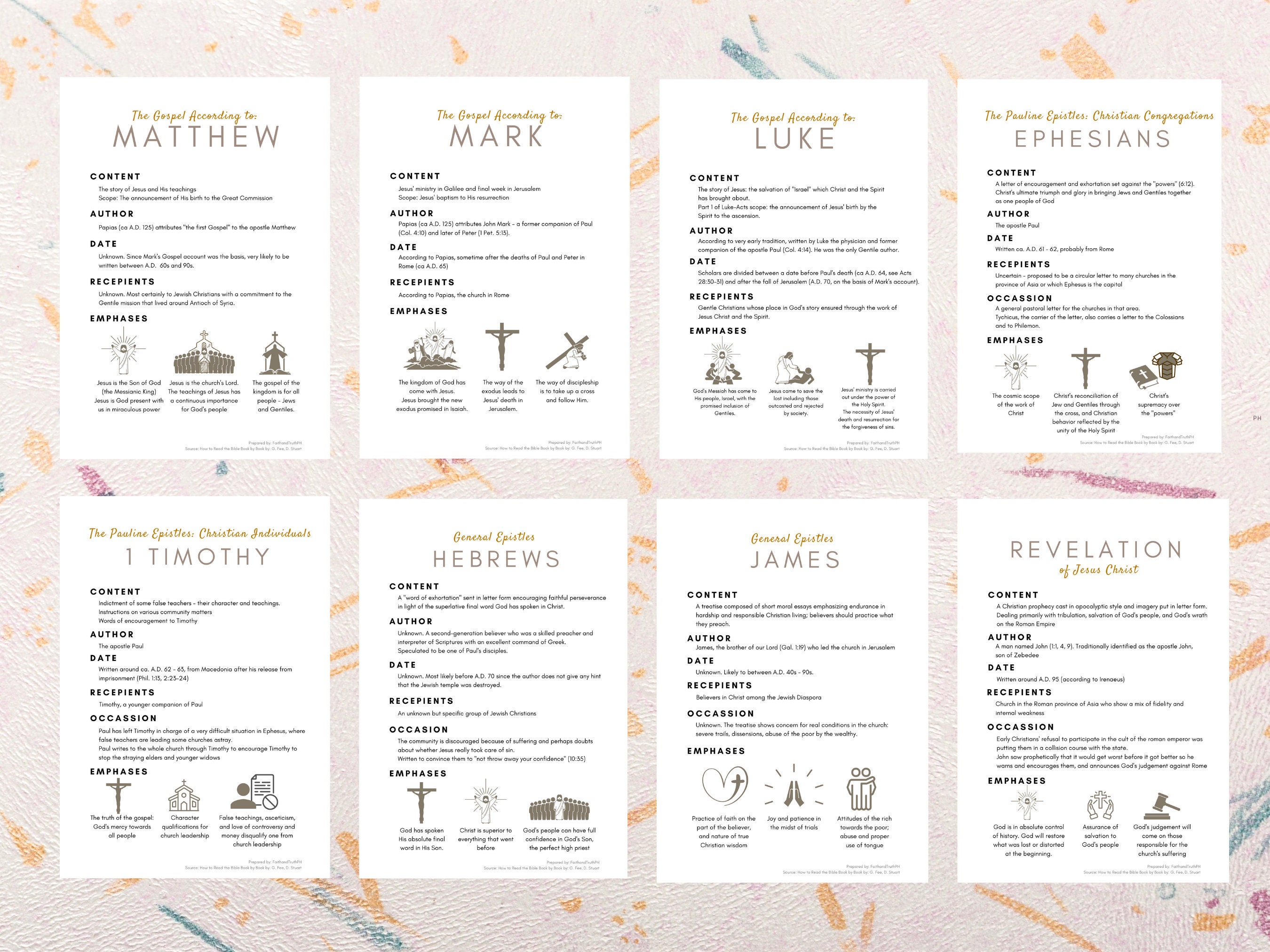 Stackable + Printable New Testament Book by Book Summaries, Minimalist ...